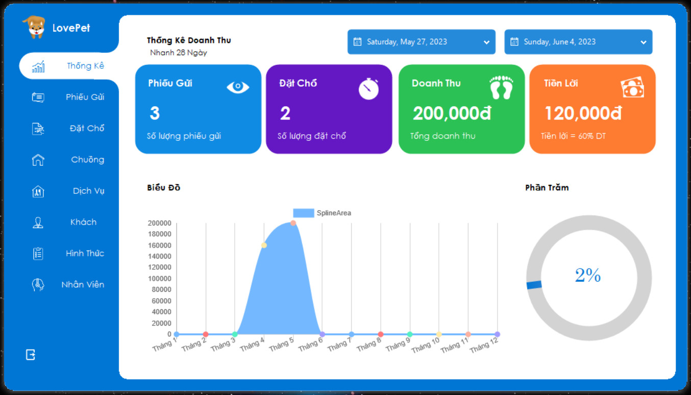 My CV Tran Duy Khanh